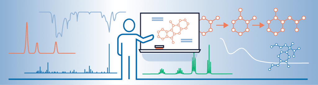 Building the Future of Chemistry Education