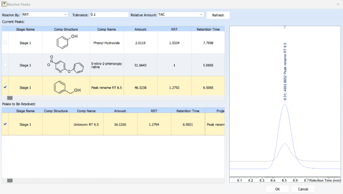 New Features and Updates | Luminata Version 2023 | ACD/Labs