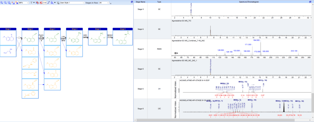 New Features and Updates | Luminata Version 2023 | ACD/Labs