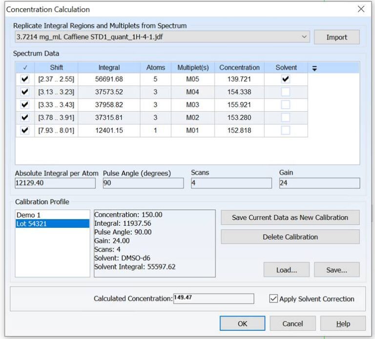 New Features and Updates | Spectrus Processor Version 2023 | ACD/Labs