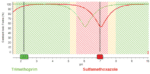 Improve Chromatographic Separations: Consider Mobile Phase pH & Analyte ...