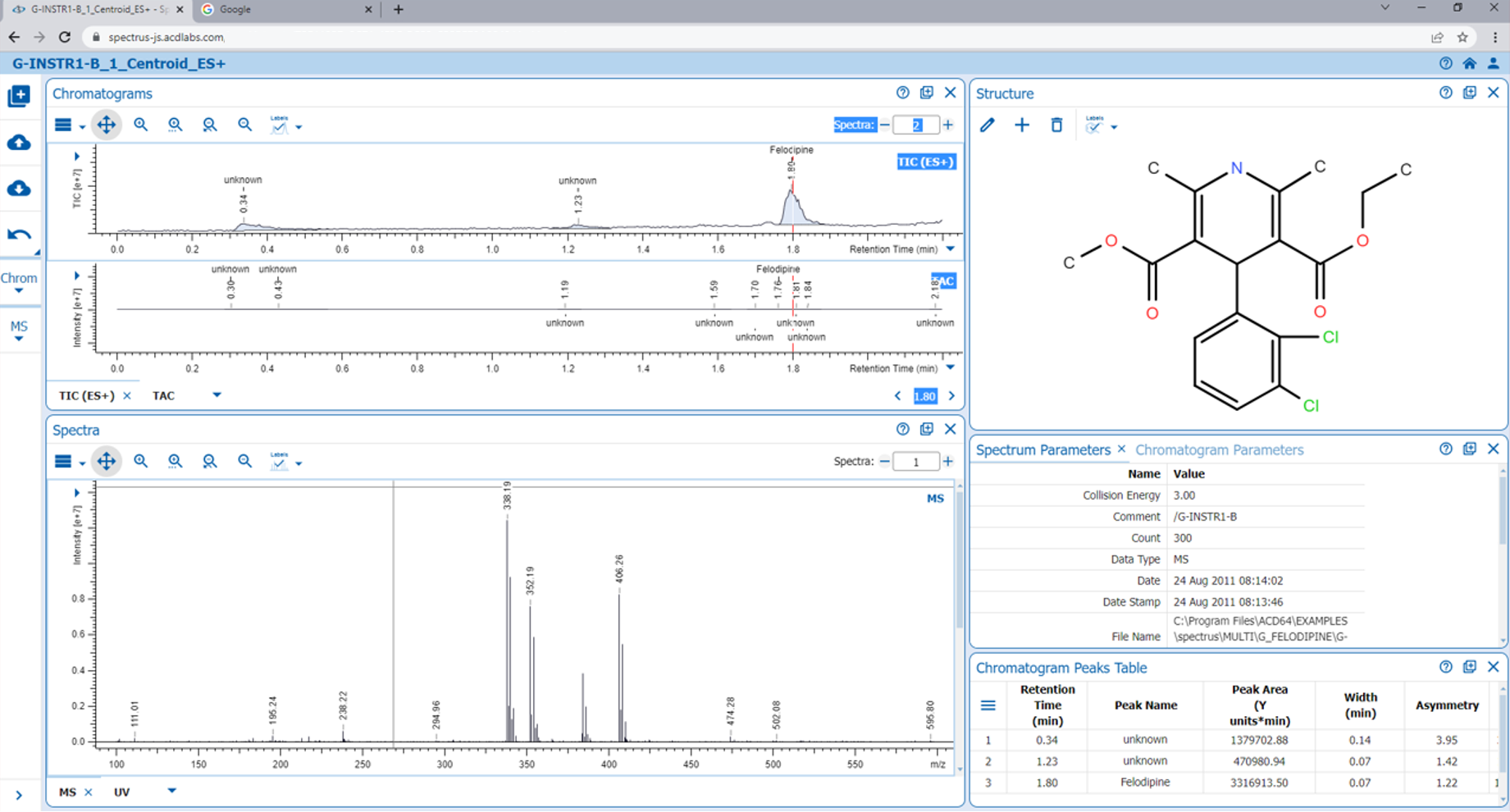 Spectrus Processor JS™ - ACD/Labs