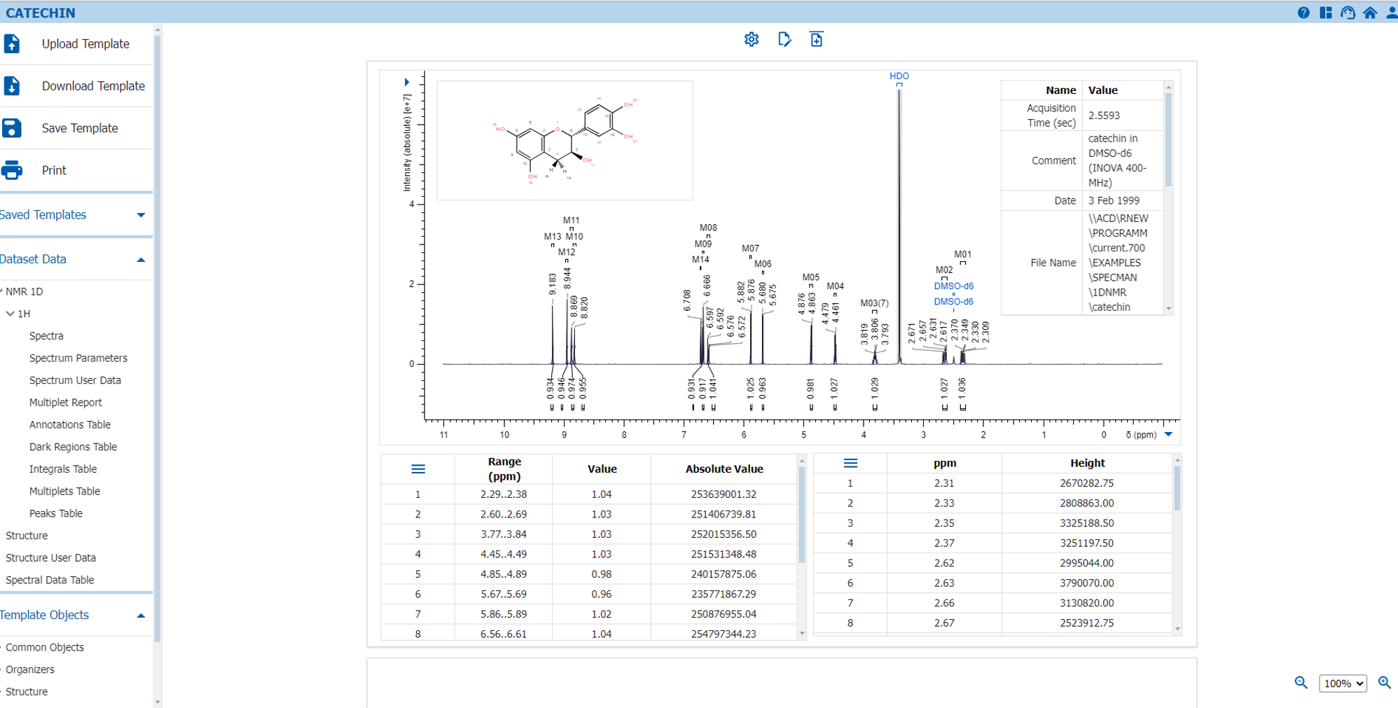 Spectrus Processor JS™ - ACD/Labs