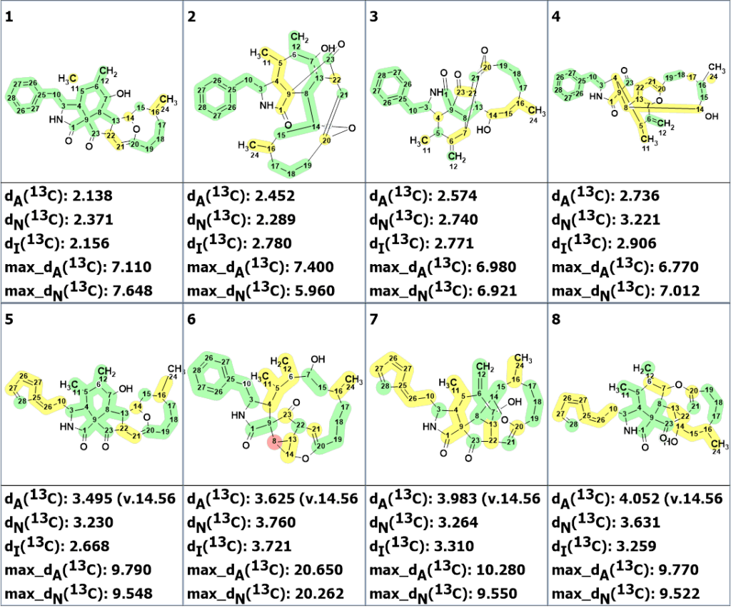 Computer Assisted Structure Elucidation of Boerelasin B Using Structure ...