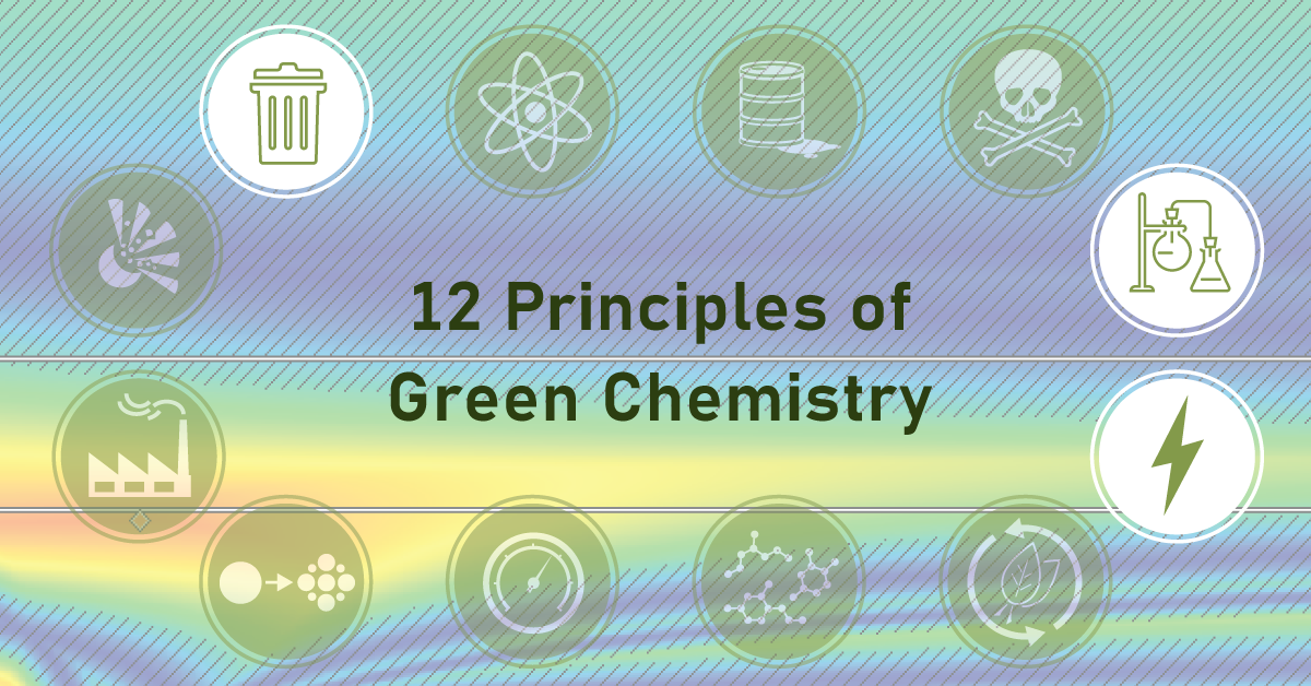 Sustainable Analytical Labs: Software for Greener Chromatography - ACD/Labs